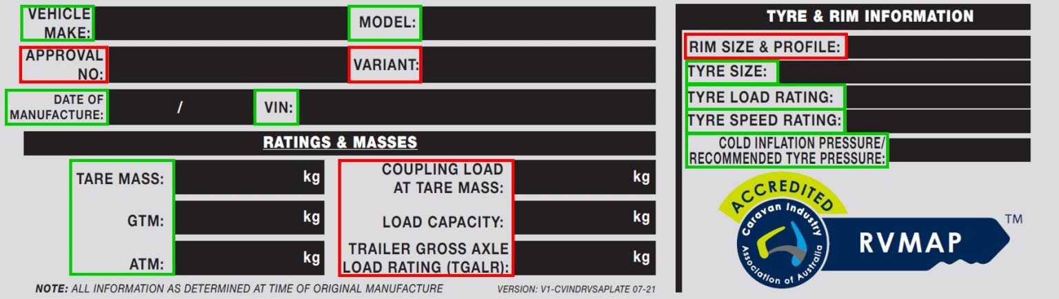 What is required on my Vehicle (VIN) Plates under the RVSA?